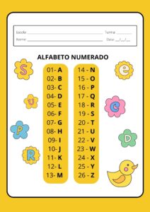 Alfabeto numerado: letras de 1 a 26 para imprimir