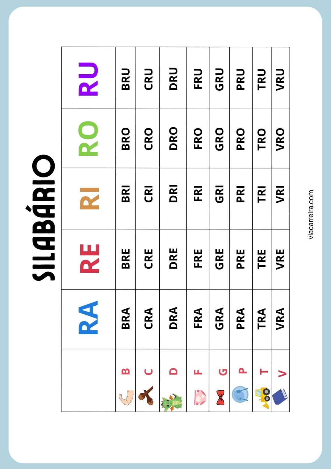 Silabário para imprimir: modelos simples e complexos